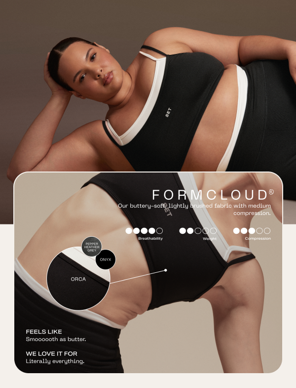 FORMCLOUD® – Page 2 – SET ACTIVE