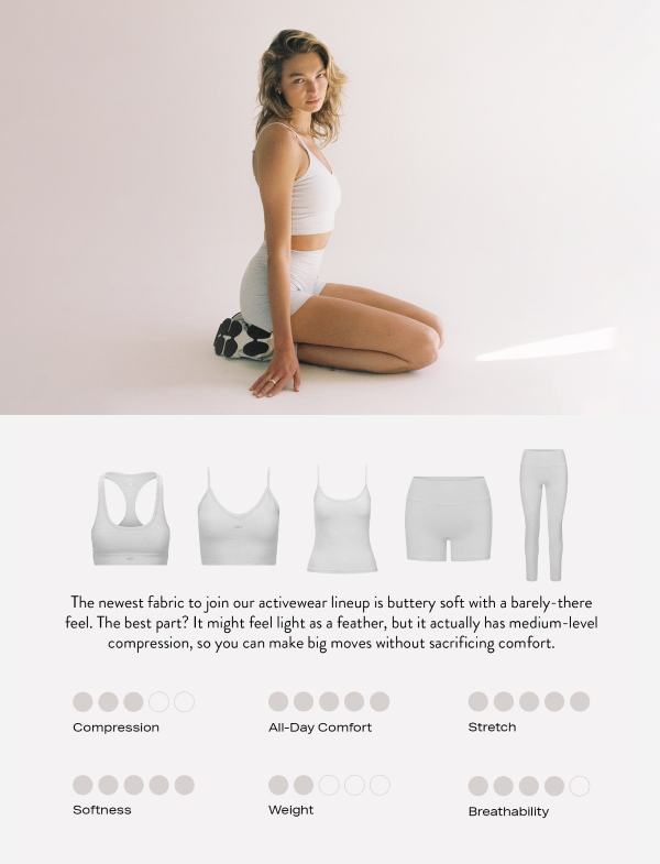 FORMCLOUD® – Page 3 – SET ACTIVE